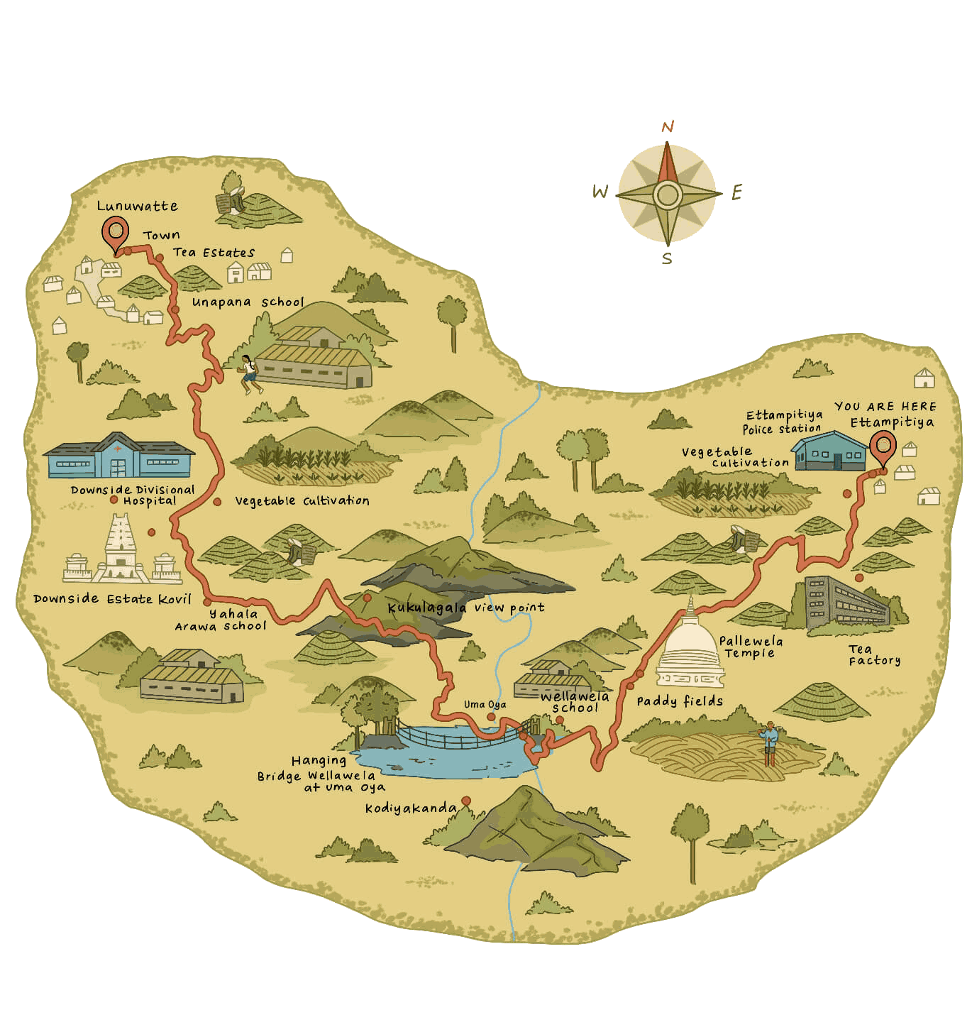 The Pekoe Trail Stage 19 : Ettampitiya to Lunuwatte - The Pekoe Trail ...